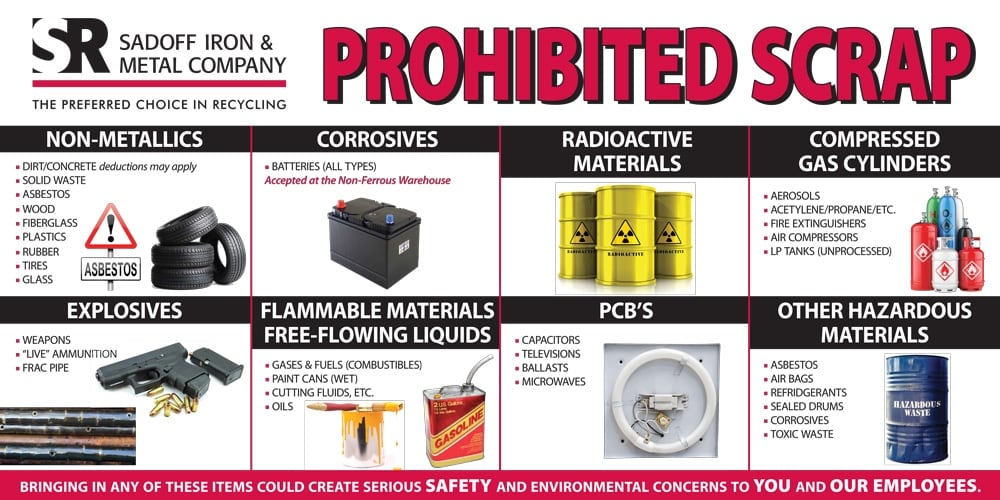 Sadoff Iron & Metal | Responsible Recycler and Buyer of Scrap Metal